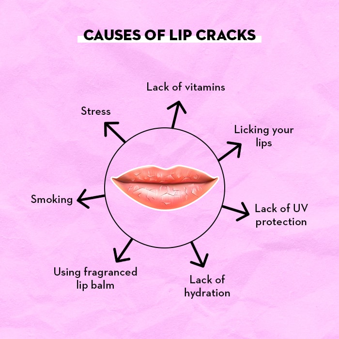 Best Tips And Advice For Dry, Chapped Lips | Eminence Organic Skincare